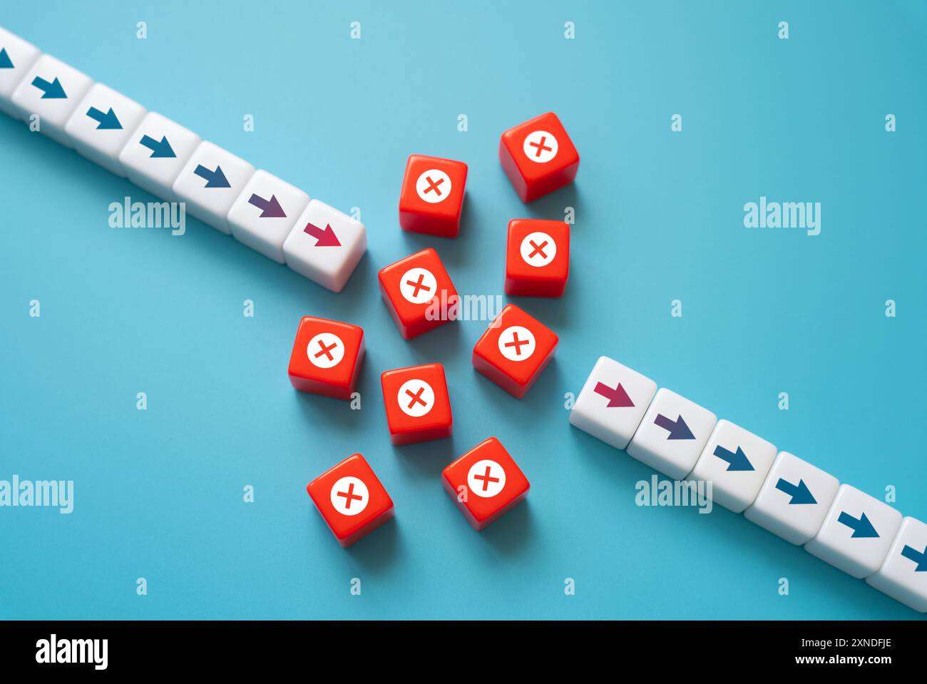 Accumulated Errors Block The Way Prohibitions And Refusals Resolve Accumulated Problems And