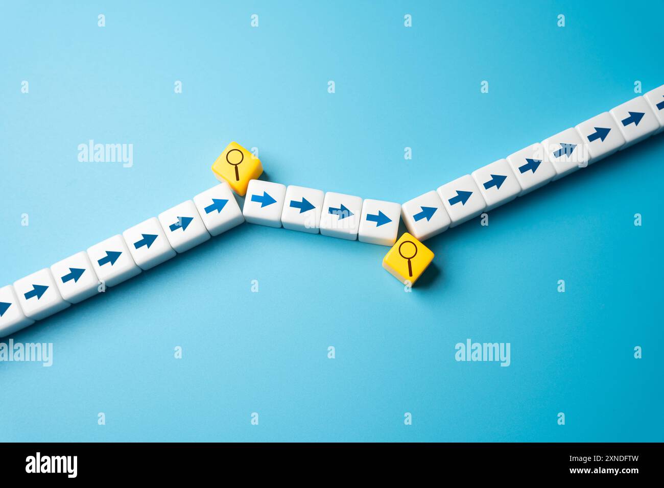 Monitoring and course correction. Keep the process under observation ...