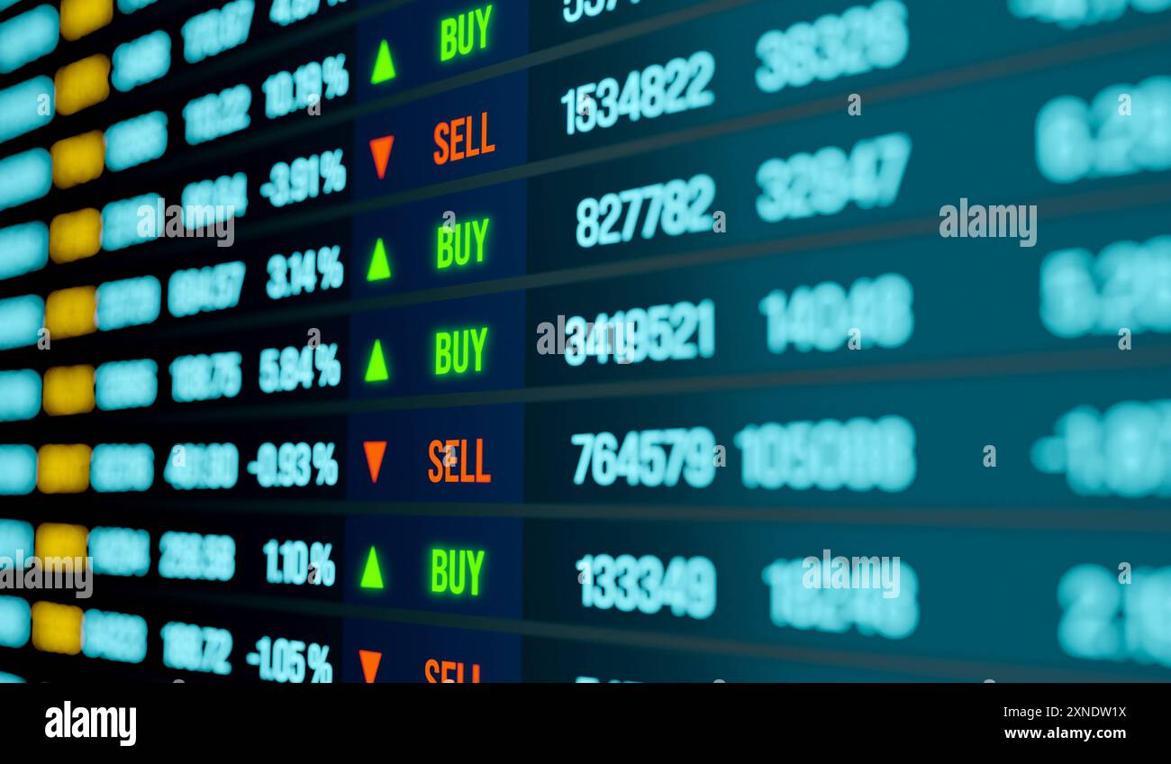 Close up screen with trading data, buy and sell signs for current ...