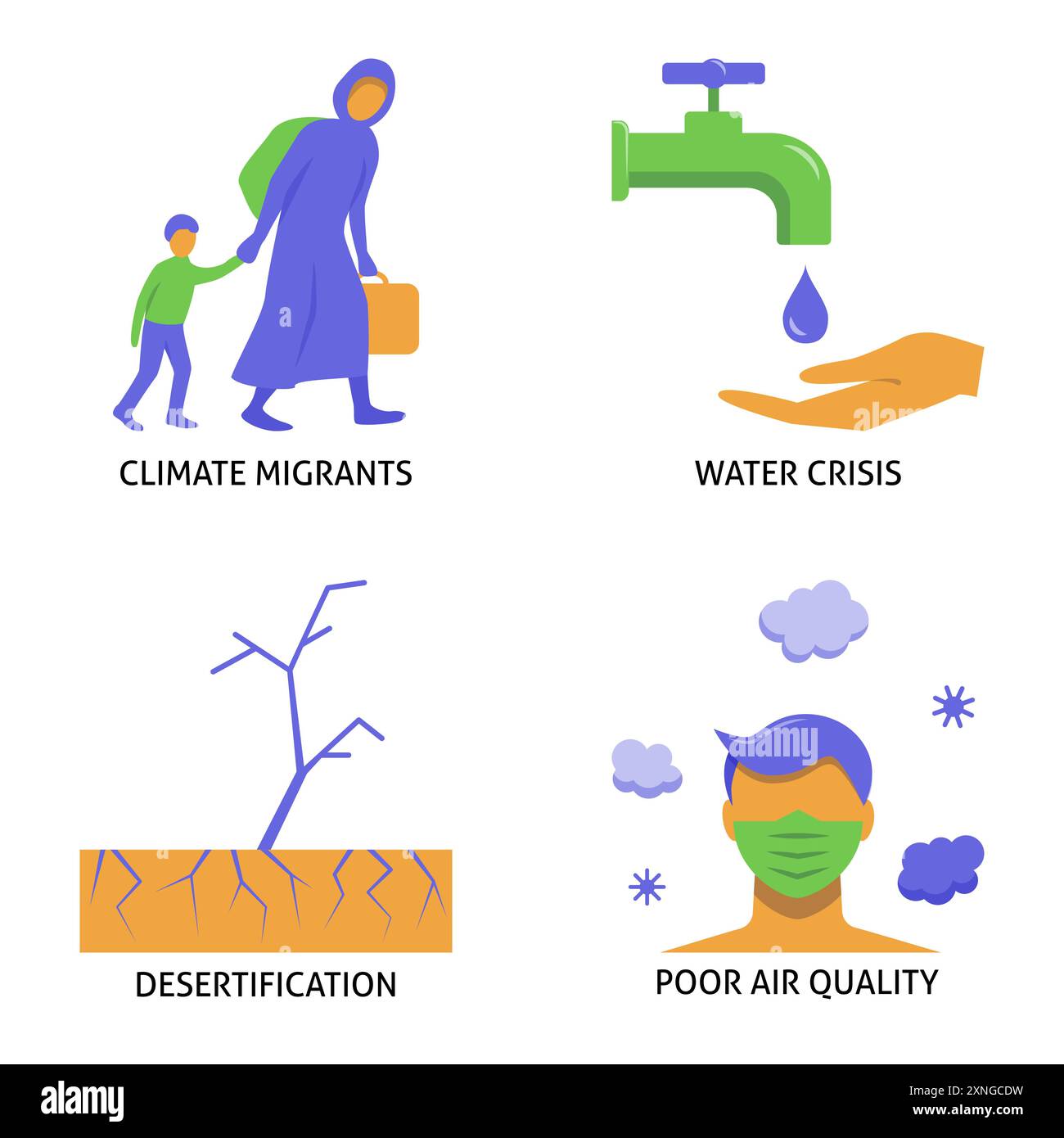Climate change consequences flat icon set. Water crisis, poor air ...