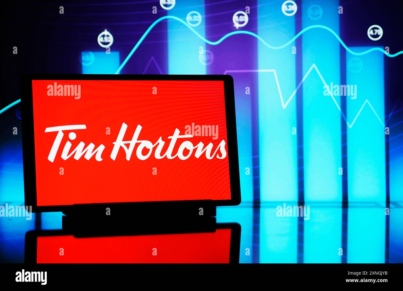 Germany - July 31, 2024: In this photo illustration, Tim Hortons Inc ...