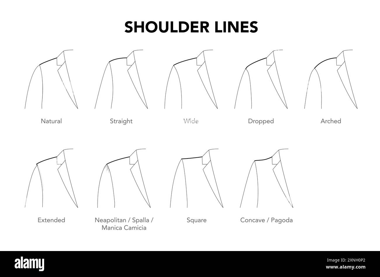 Set of Coat Jacket Top Shoulder Line details - Natural, Dropped, Wide ...