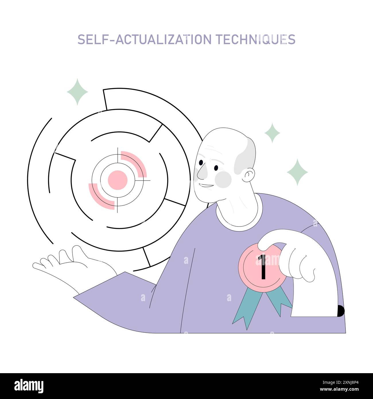 Self actualization hi-res stock photography and images - Alamy