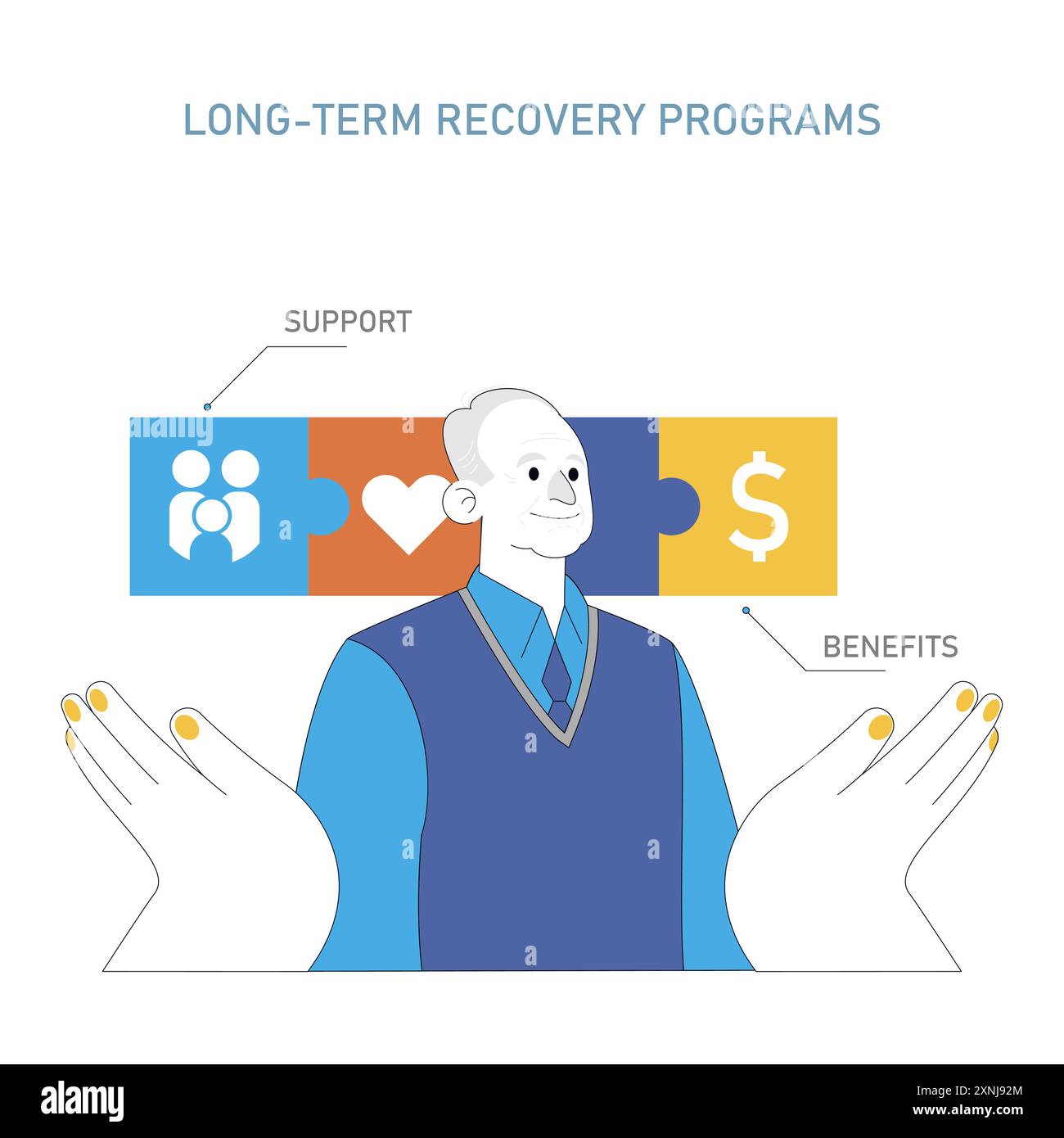 Disaster Psychology concept. Support and benefits for long-term ...