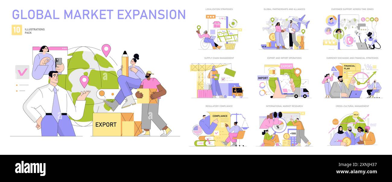 Global Market Expansion set. Exploring international business growth ... Global Market Expansion set. Exploring international business growth ...