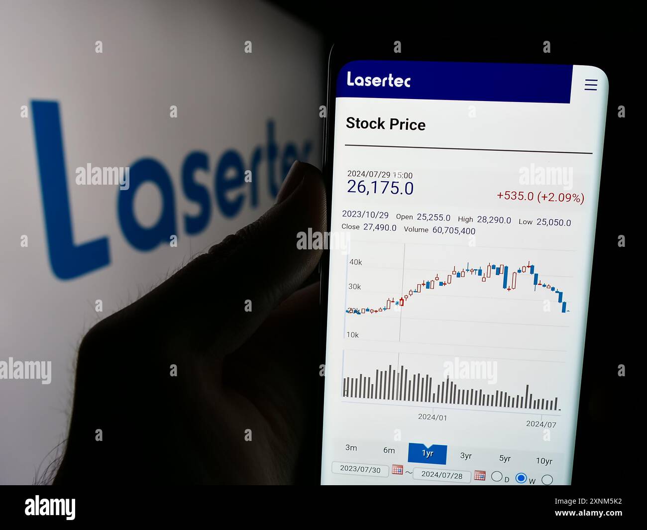 Lasertec logo hi-res stock photography and images - Alamy