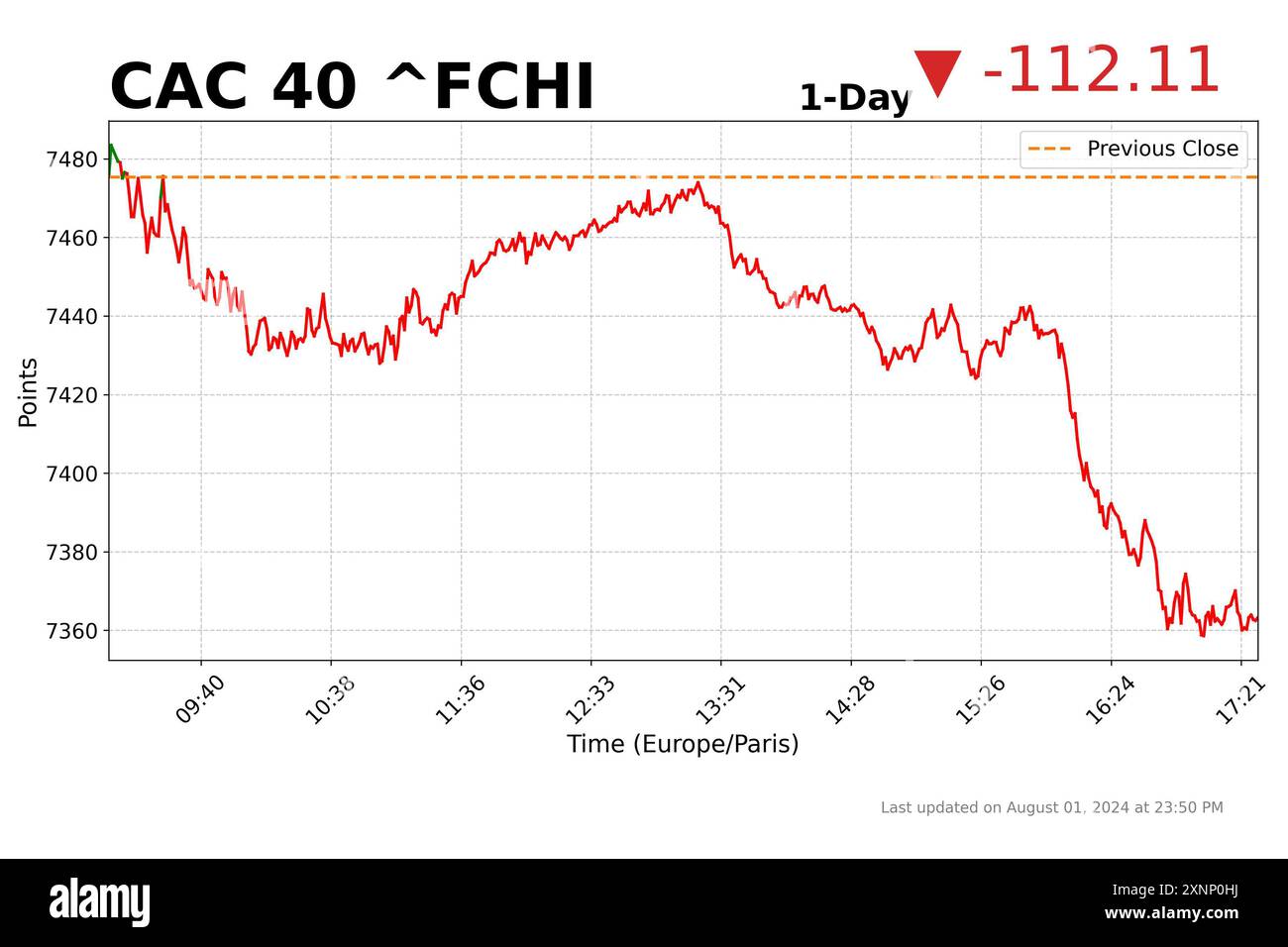 Cac image Cut Out Stock Images & Pictures - Alamy