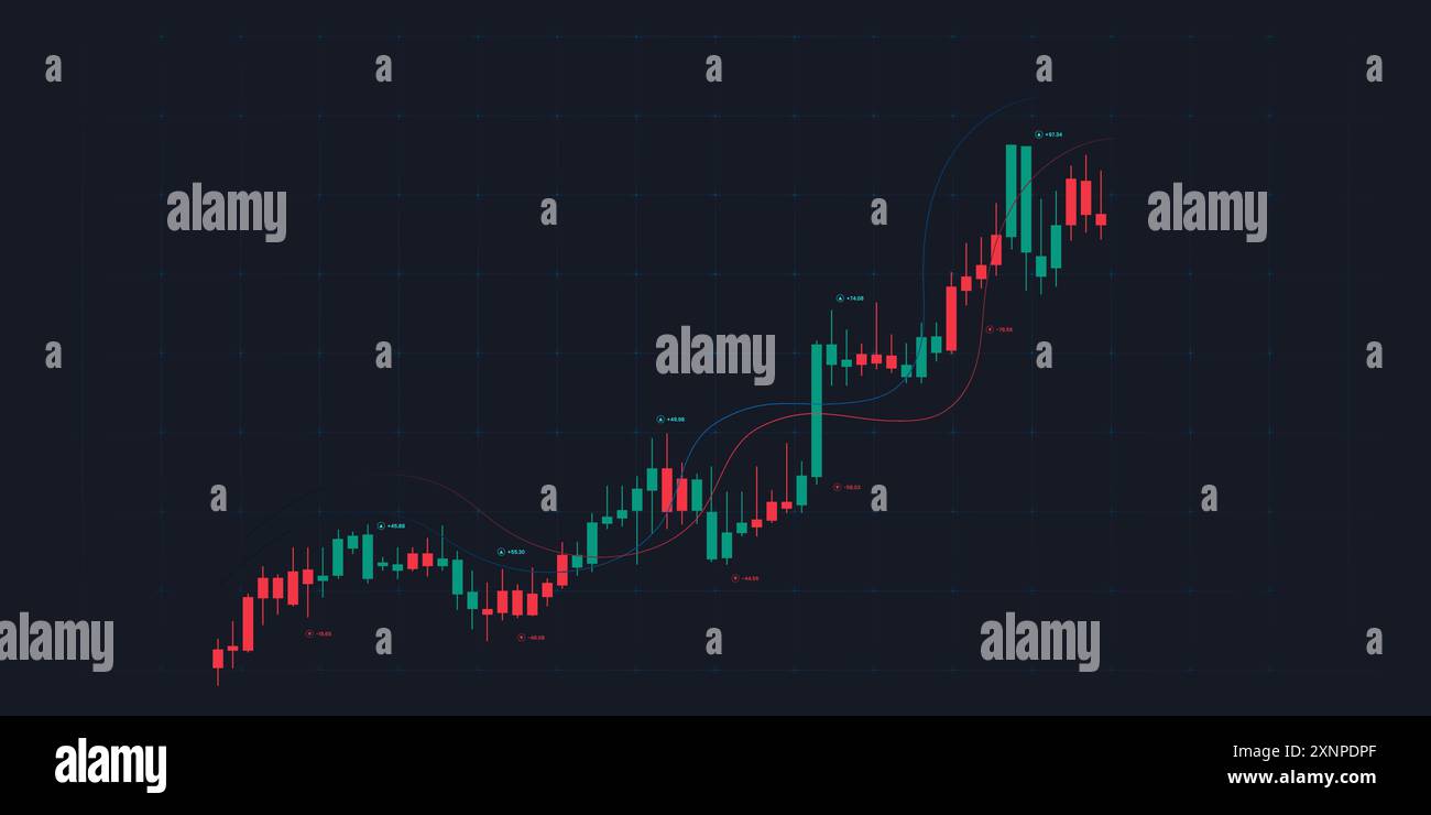 Digital finance trends Stock Vector Images - Alamy