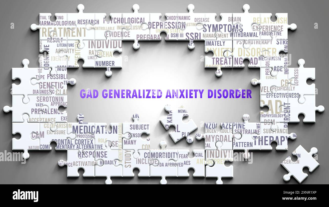 Gad Generalized Anxiety Disorder being a complex subject, related to other important topics ...