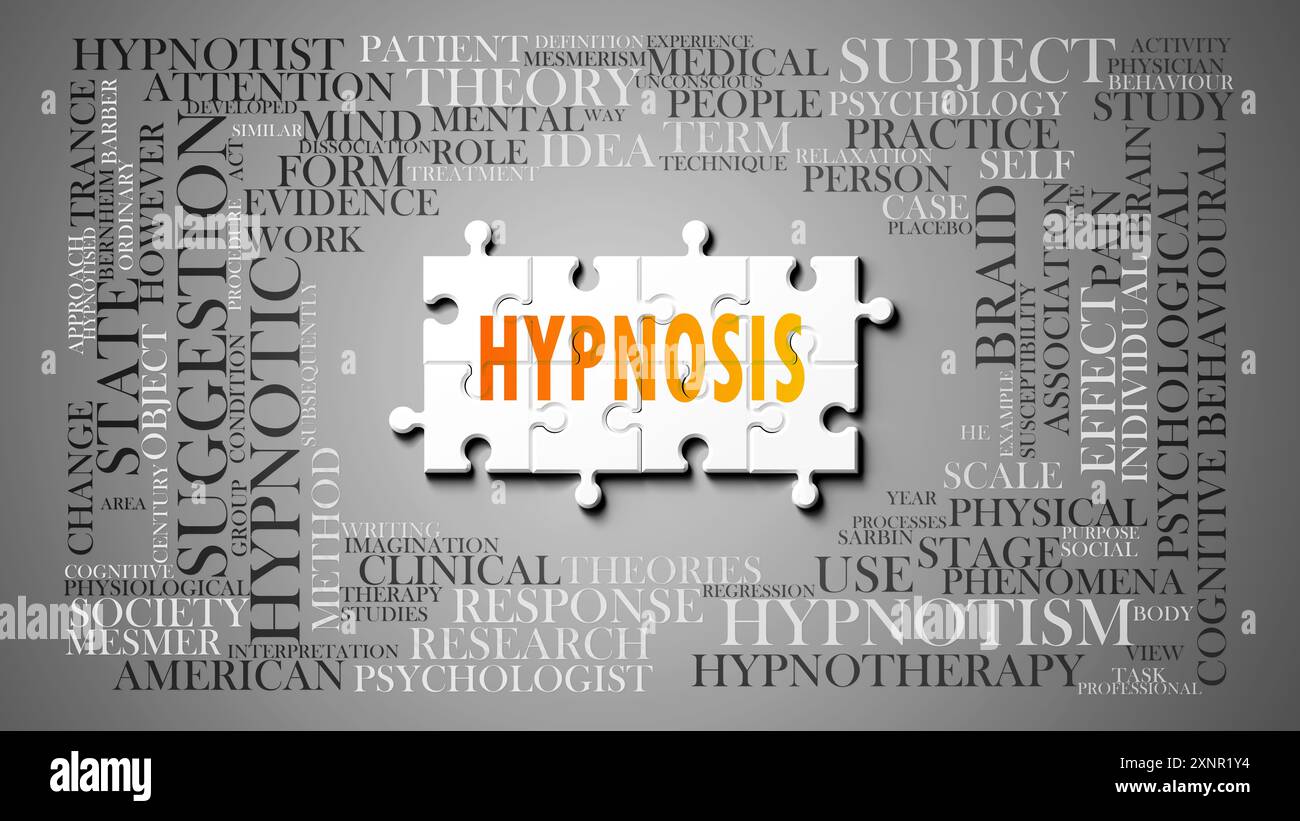 Hypnosis as a complex subject, related to important topics spreading ...