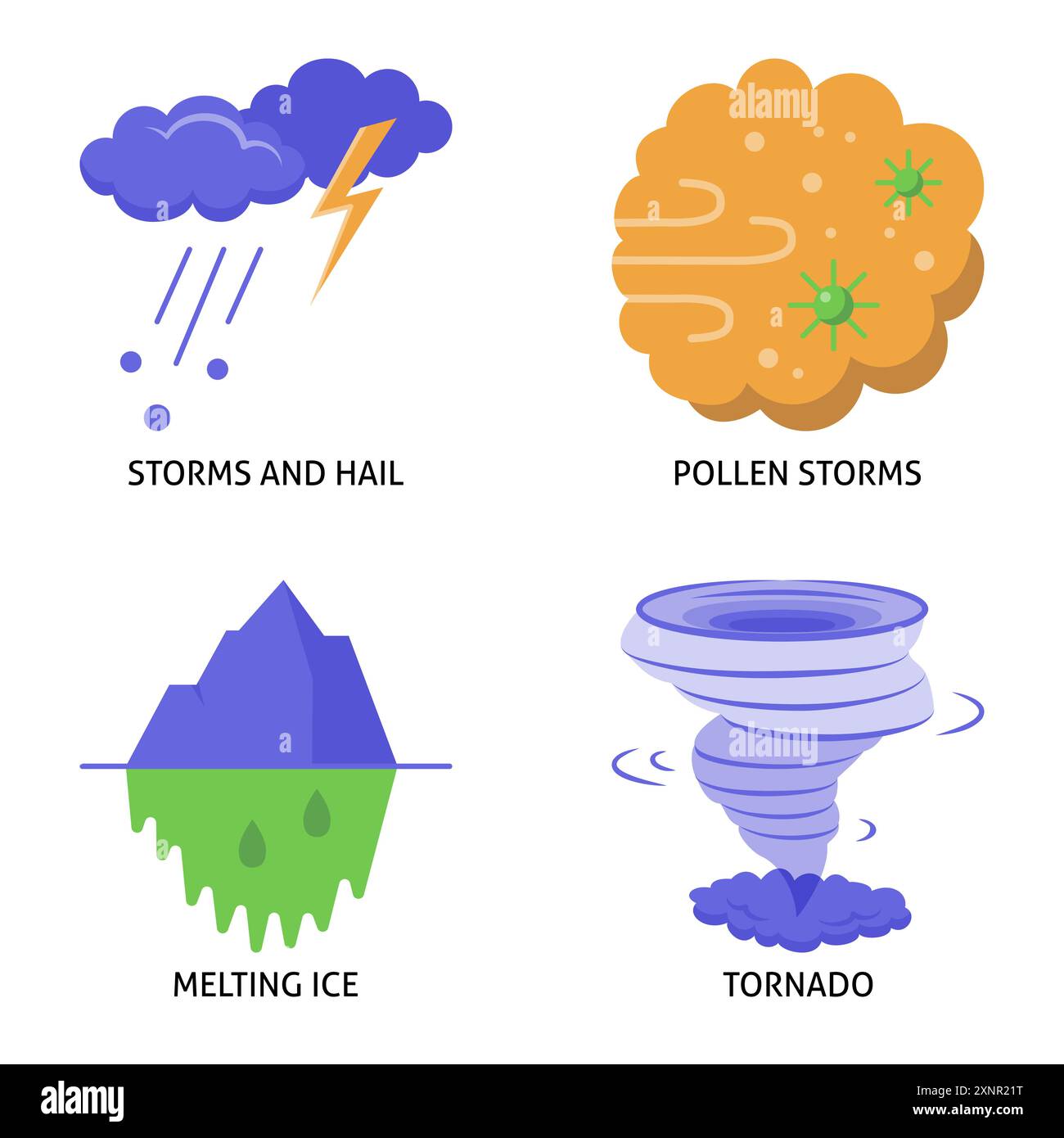Global warming impacts flat icon set. Natural disasters caused by ...
