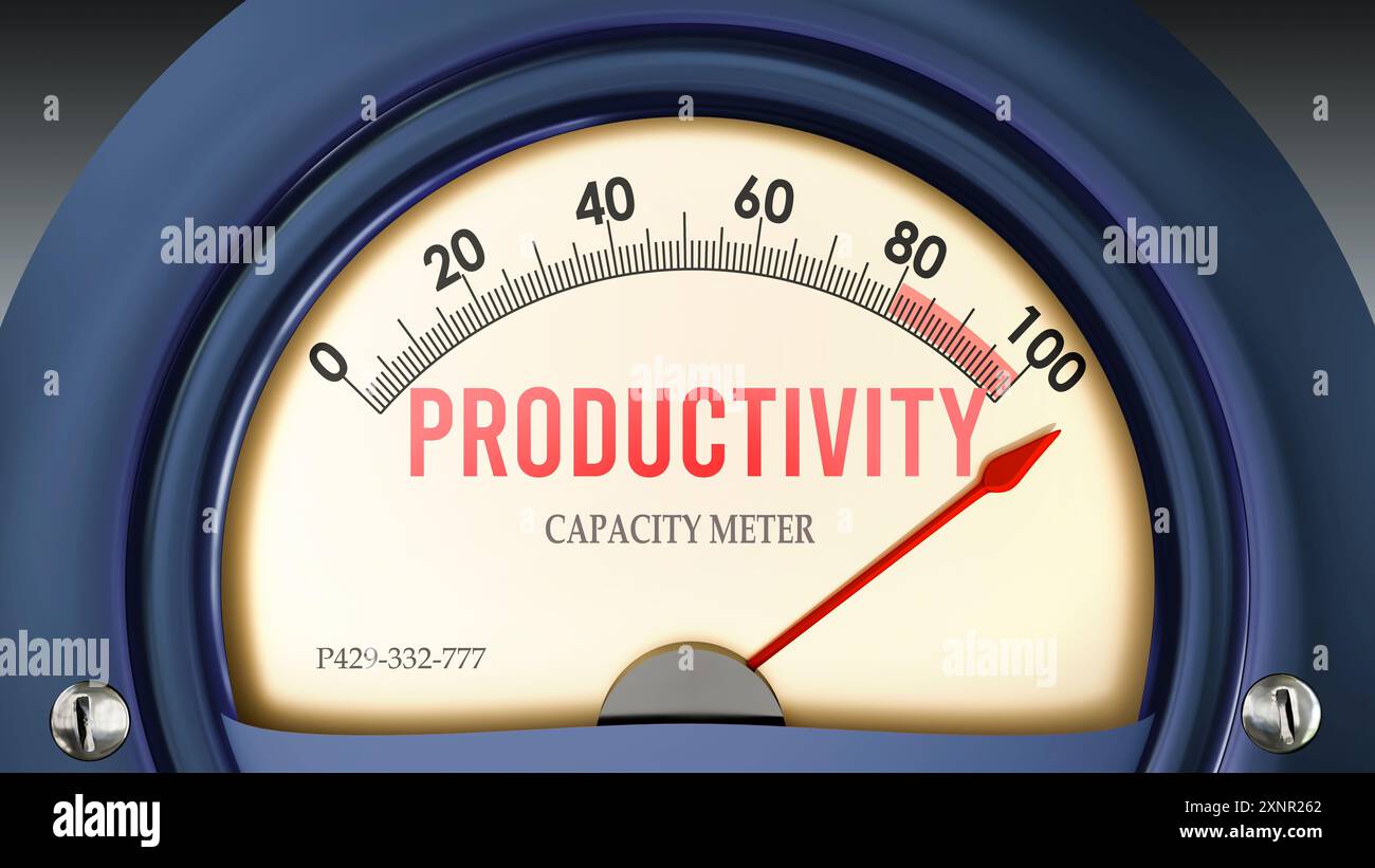 Productivity and efficiency meter that is hitting a full scale hi-res ...