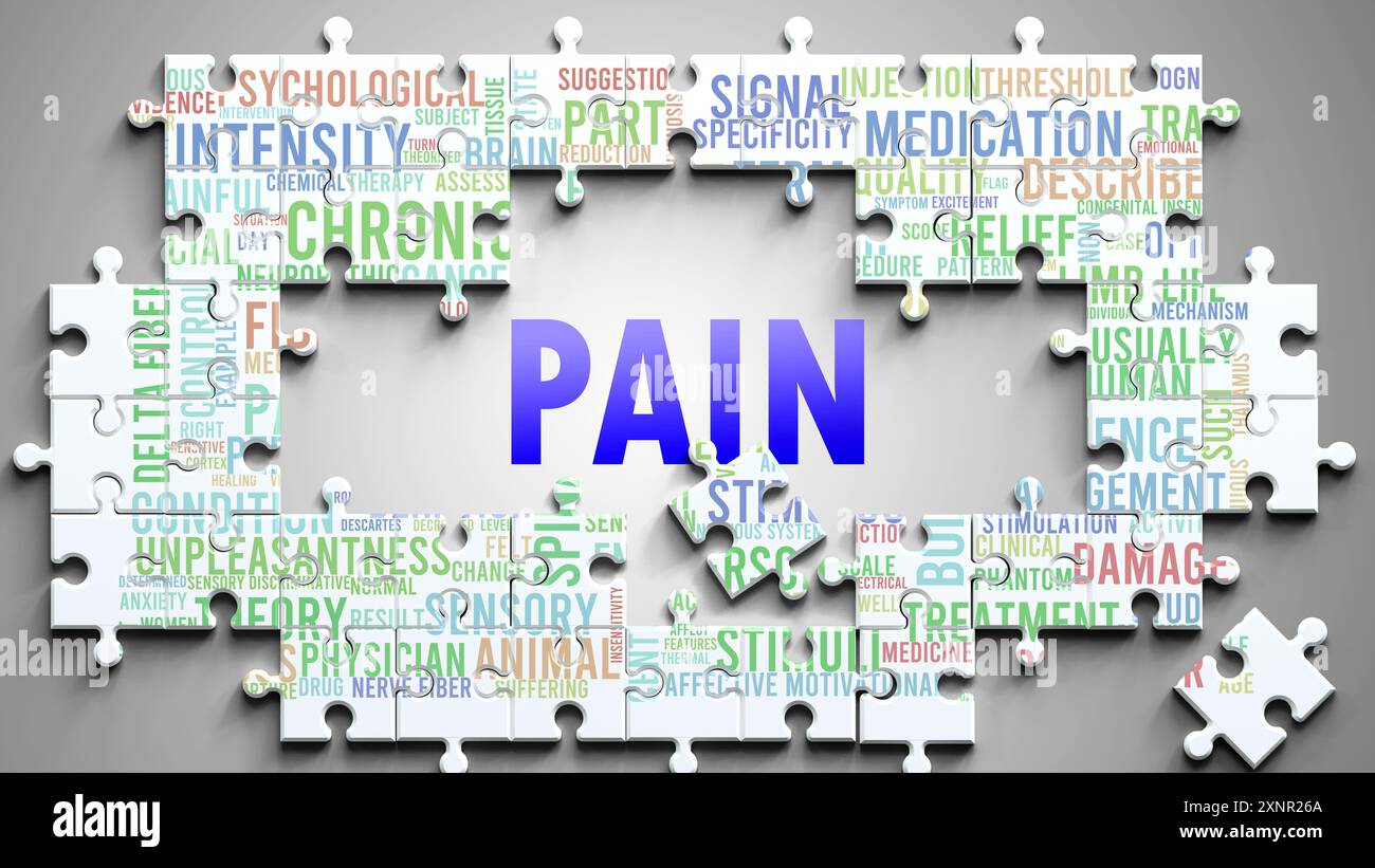 Pain being a complex subject, related to other important topics Stock ...