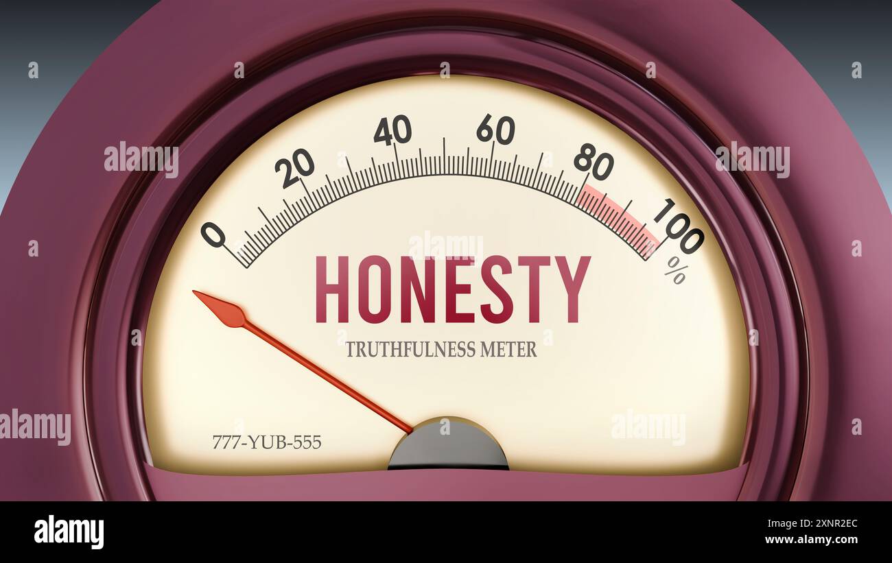 Honesty and truthfulness meter that hits less than zero hi-res stock ...