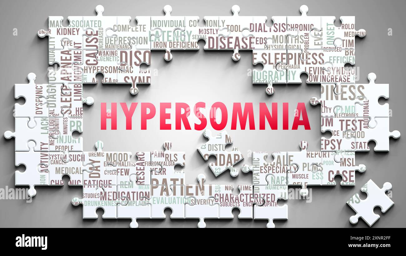 Hypersomnia being a complex subject, related to other important topics ...