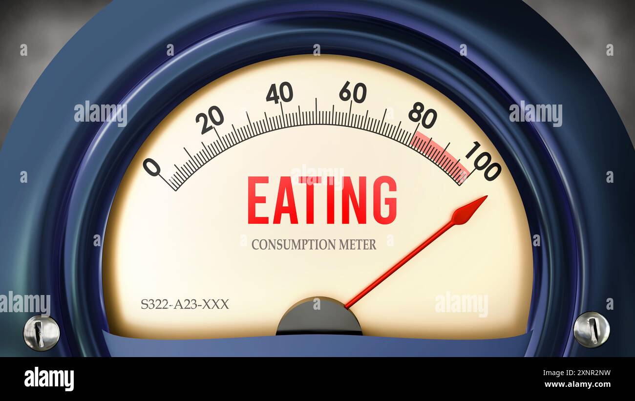 Eating and Consumption Meter that is hitting a full scale, showing a ...