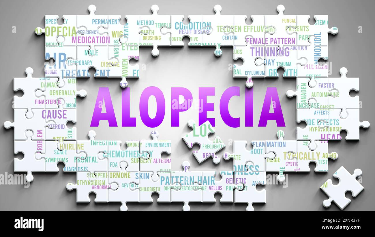 Alopecia being a complex subject, related to other important topics ...
