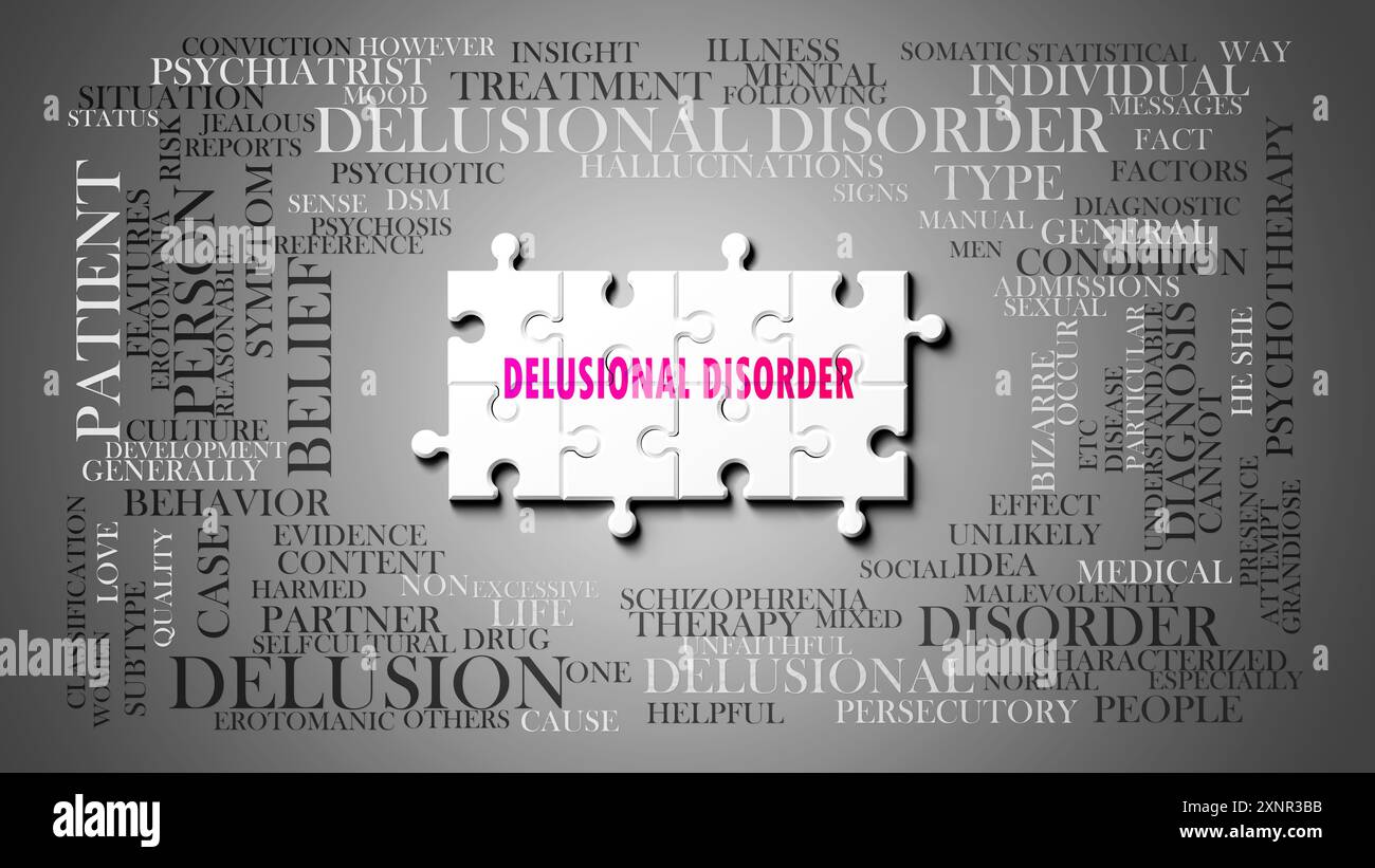 Delusional Disorder as a complex subject, related to important topics spreading around as a word ...