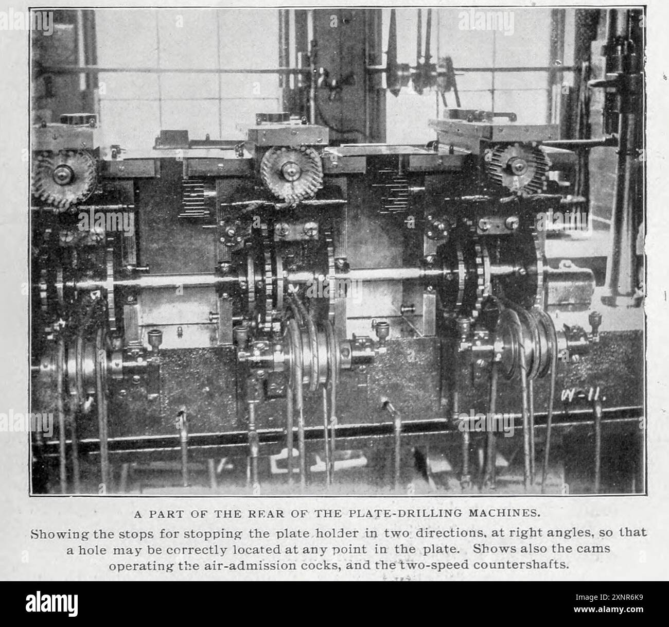 REAR OF THE PLATE-DRILLING MACHINES. from the Article THE REVOLUTION IN ...