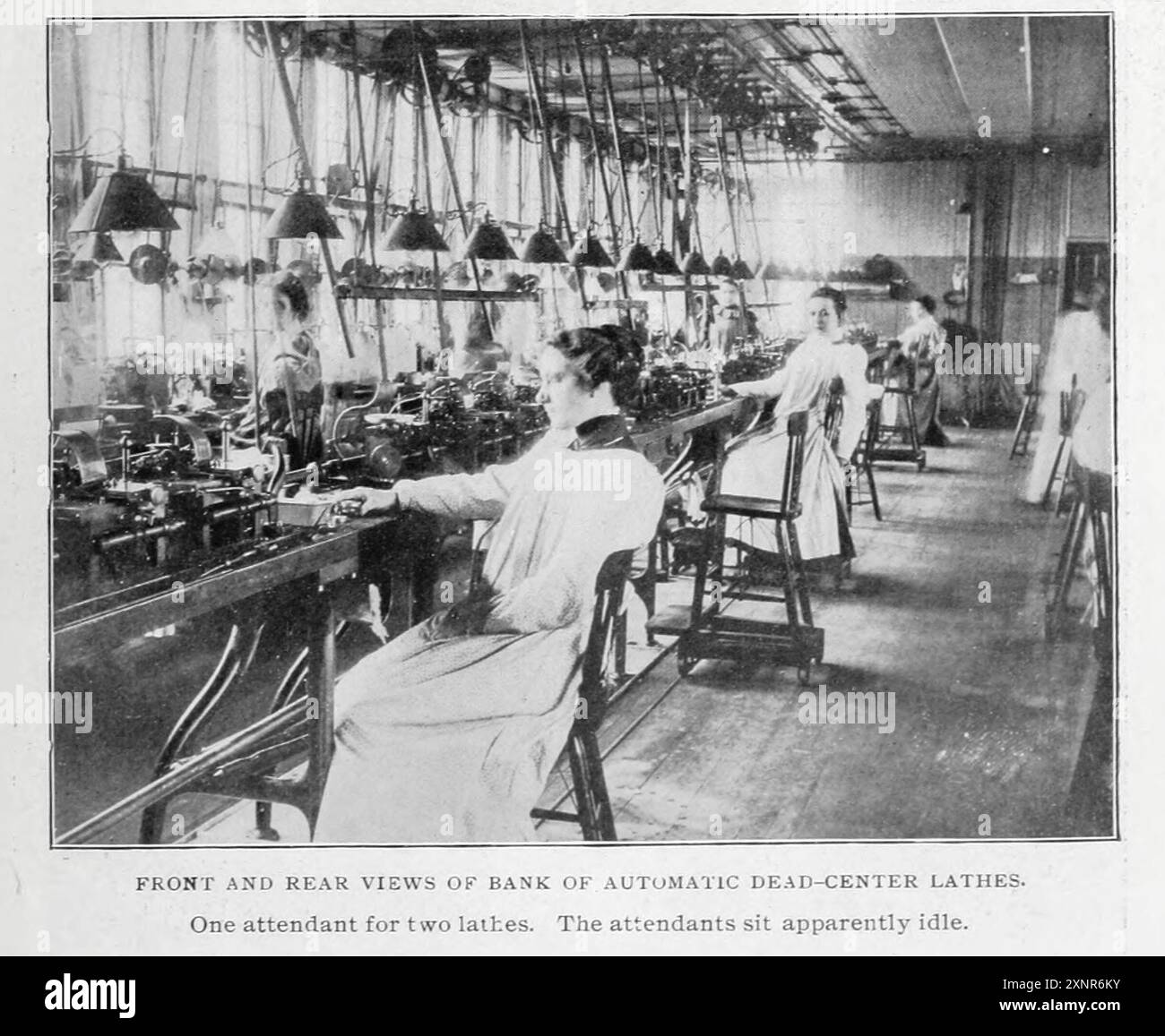BANKS OF AUTOMATIC DEAD-CENTER LATHEs from the Article THE REVOLUTION ...