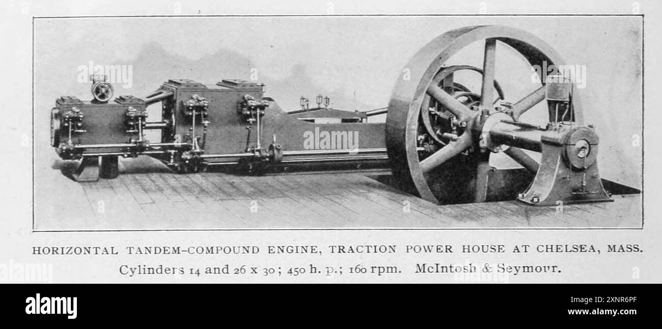 HORIZONTAL TANDEM-COMPOUND ENGINE. TRACTION POWER HOUSE AT CHELSEA ...