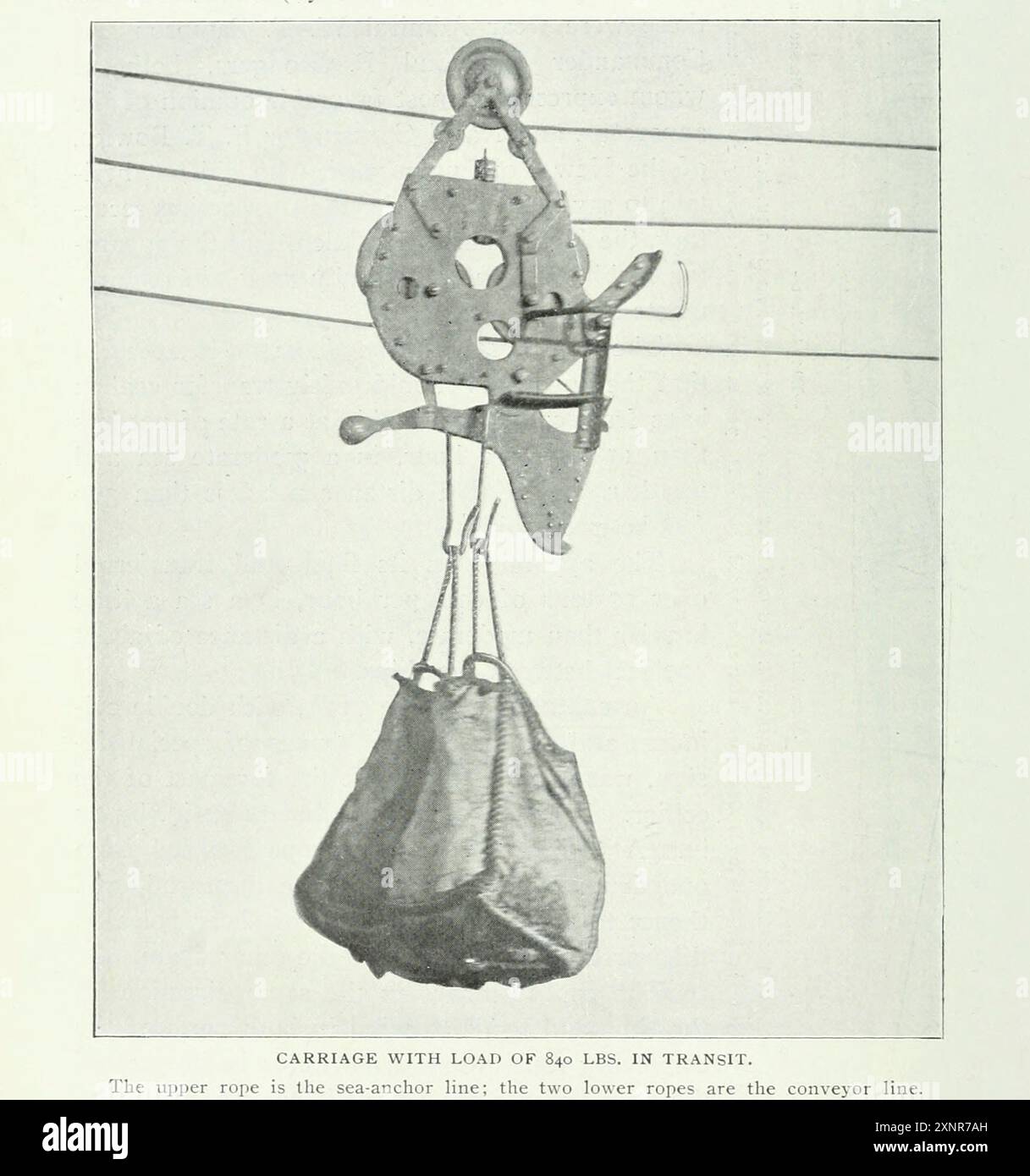 CARRIAGE WITH LOAD OF 840 LBS. IN TRANSIT. The upper rope is the sea ...