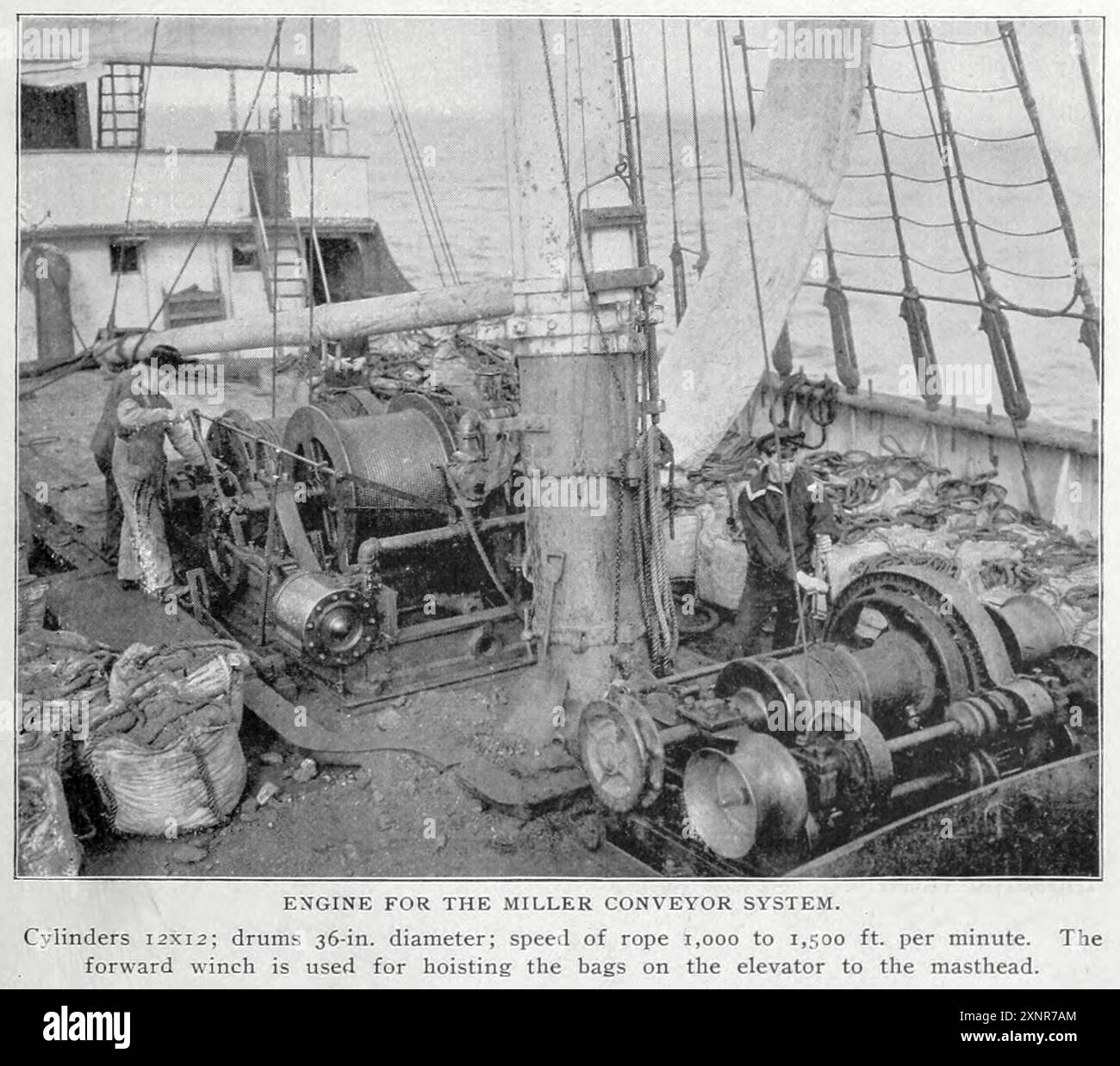 ENGINE FOR THE MILLER CONVEYOR SYSTEM. from the Article THE PROBLEM OF ...