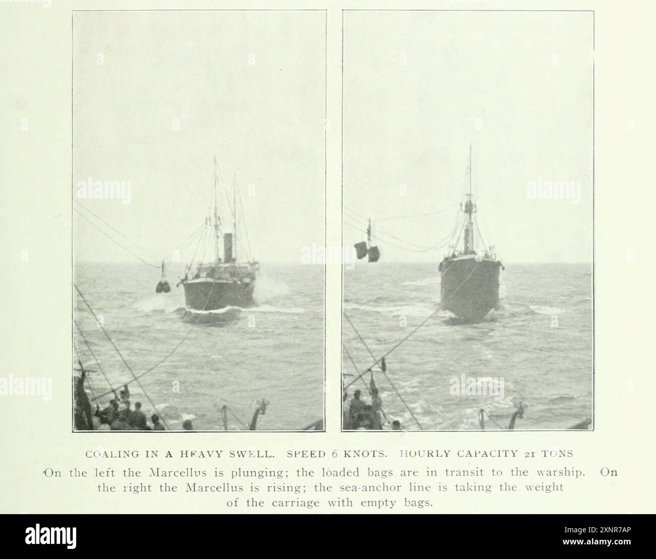 COALING IN A HEAVY SWELL. SPEED 6 KNOTS. HOURLY CAPACITY 21 TONS On the ...