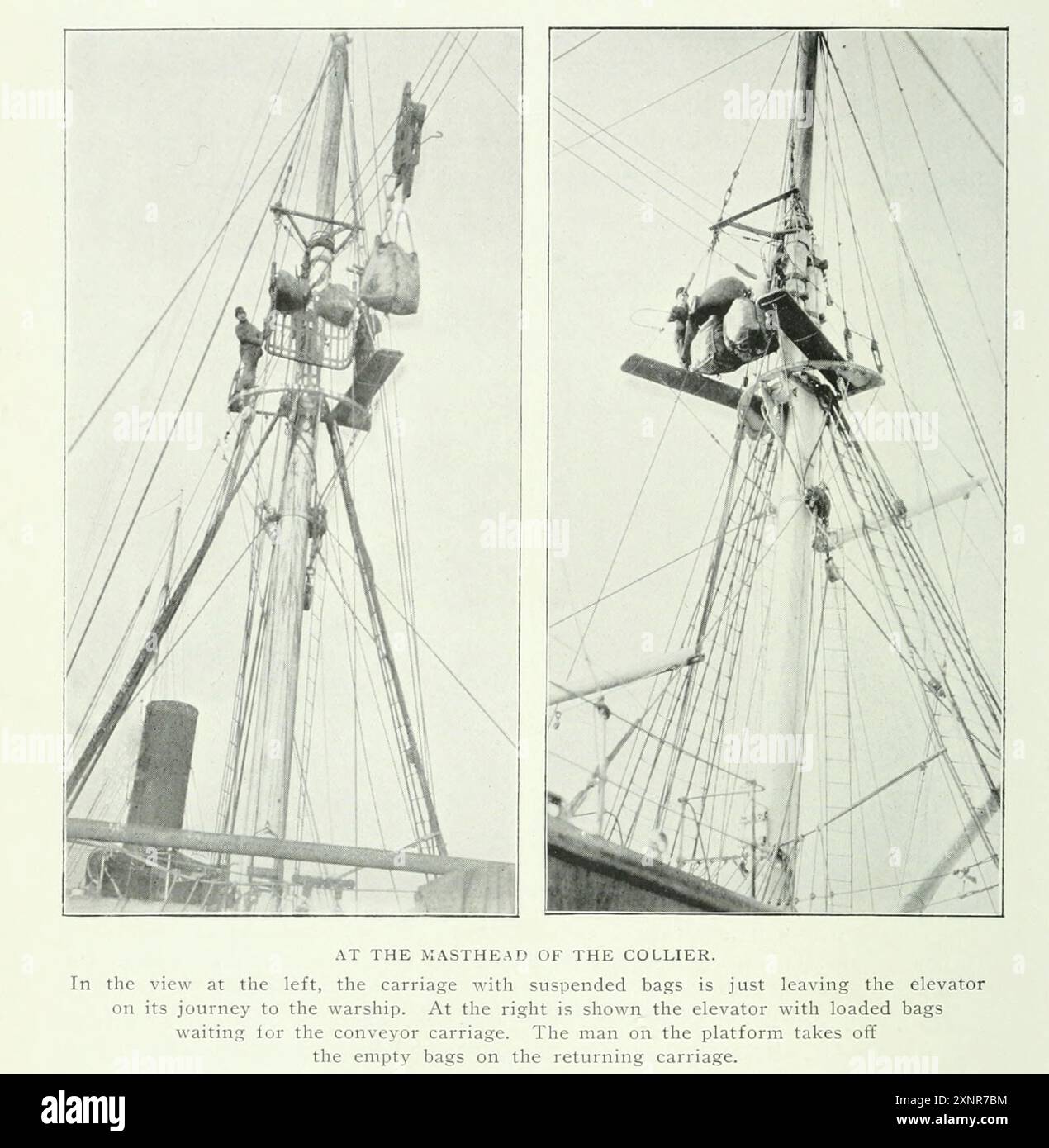 AT THE MASTHEAD OF THE COLLIER. In the view at the left, the carriage ...