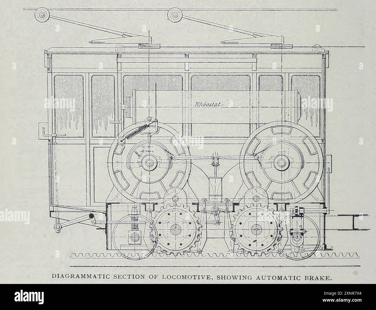 Railway brake hi-res stock photography and images - Alamy