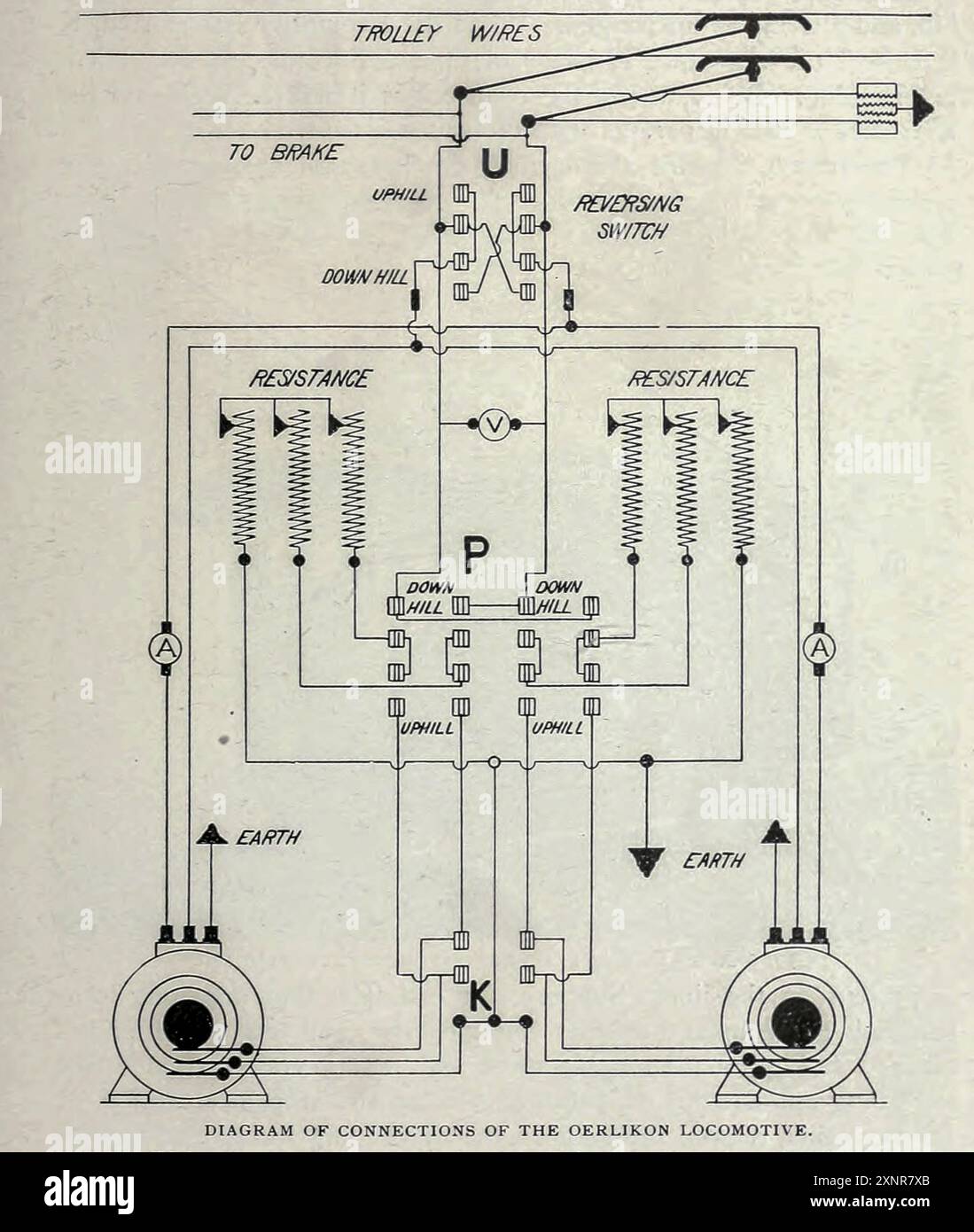 DIAGRAM OF CONNECTIONS OF THE OERLIKON LOCOMOTIVE from the Article THE ...
