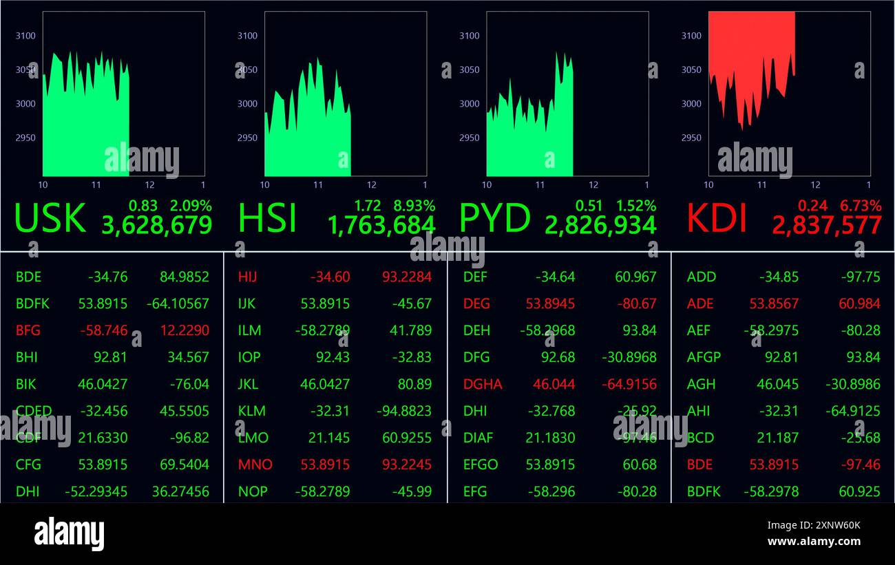 Big screen television sales hi-res stock photography and images - Alamy