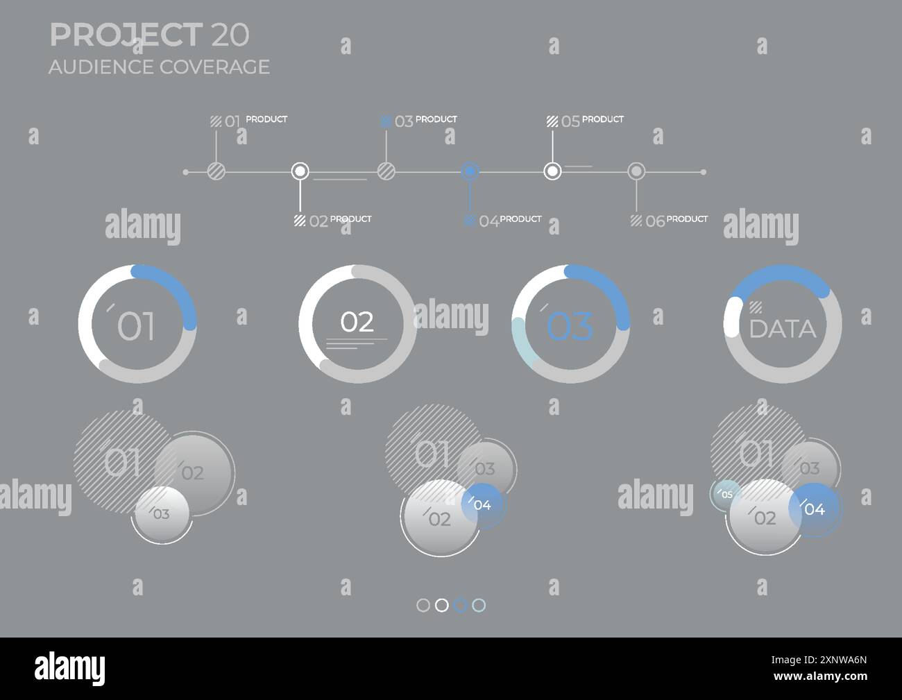 Coverage audience business analysis charts in color. Finance Charts ...
