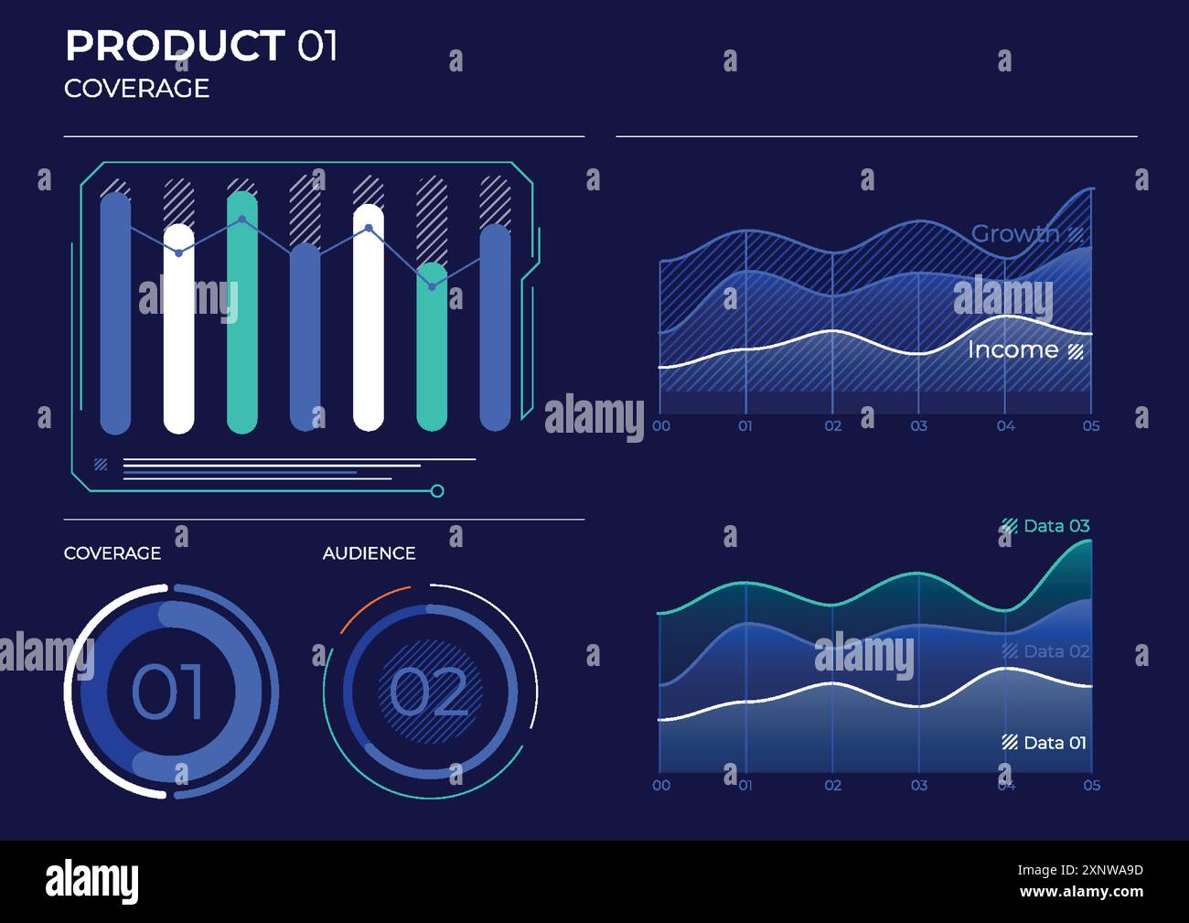 Coverage audience business analysis charts. Vector illustration Stock ...