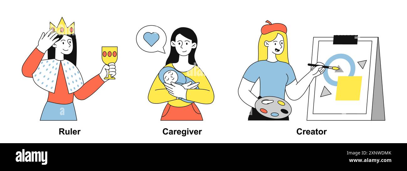 Psychological archetypes personality. Ruler, caregiver and creator ...