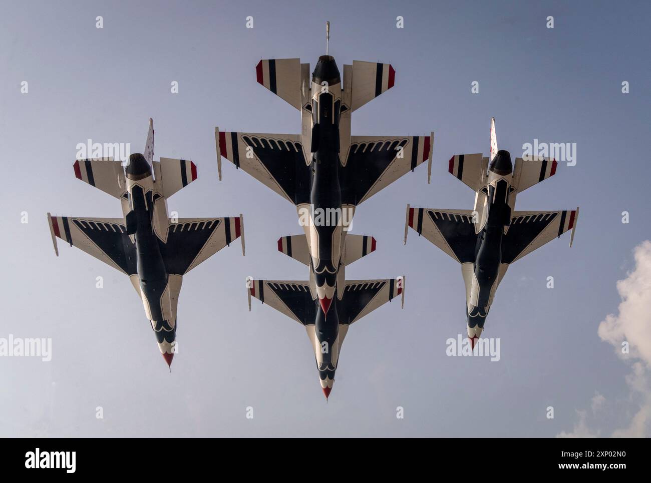 The United States Air Force Air Demonstration Squadron "Thunderbirds ...