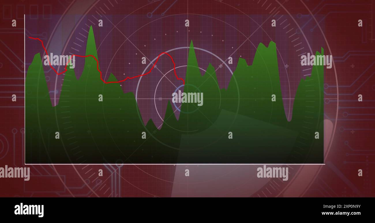 Green and red financial graph image over radar screen background Stock ...