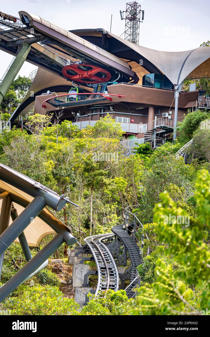 On the forested peaks of Mat Cincang,a short,steep and narrow rail ...