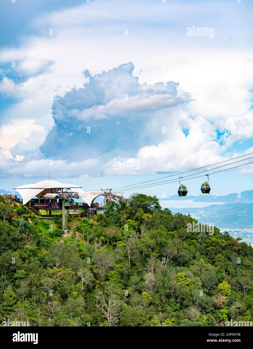 Cable car gondolas travel to and fro the Middle and Upper stations ...