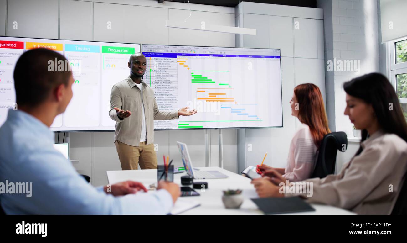 Business Management Kanban Training. Project Team Session Stock Photo ...