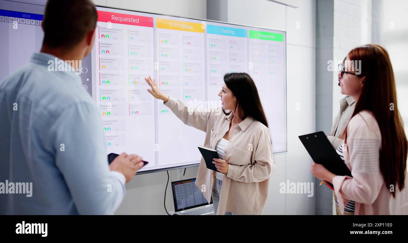 Agile Business Team Using Kanban Task Board Stock Photo - Alamy