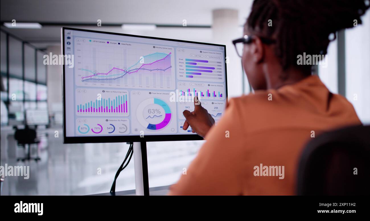 KPI Business Analytics Data Dashboard. Analyst Using Computer Stock Photo - Alamy