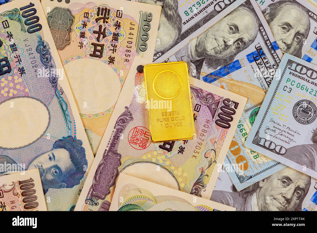 It is essential to invest in gold bars, American dollars during periods ...
