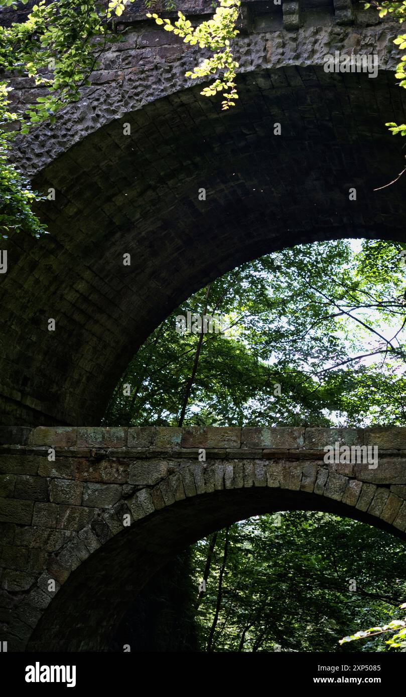 Rumbling Bridge an unusual double bridge in Scotland Stock Photo - Alamy