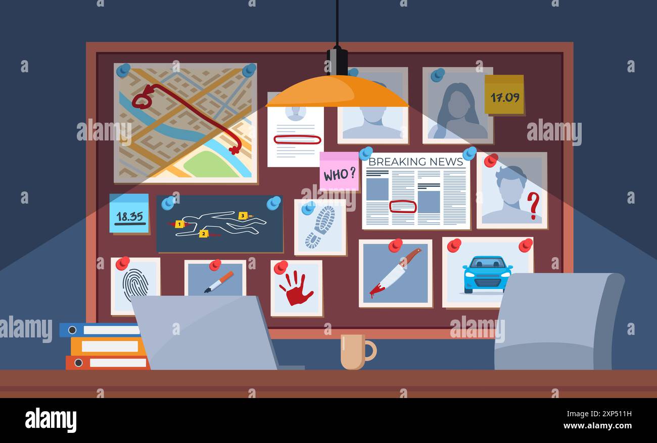 Investigation Board Homicide Detectives Board Showing Clues And