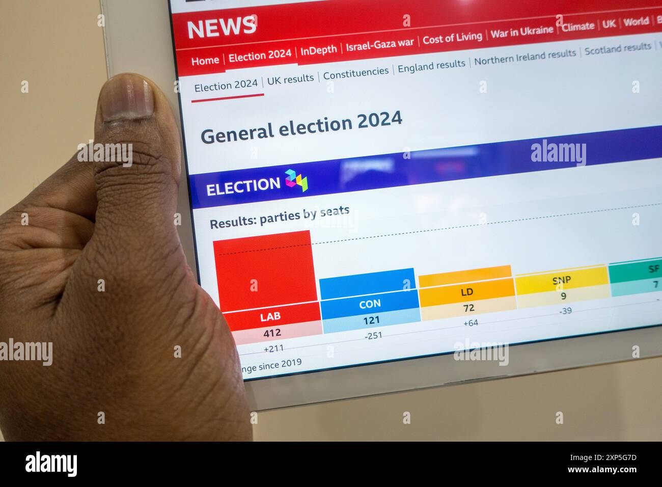 Election 2024 results hi-res stock photography and images - Alamy
