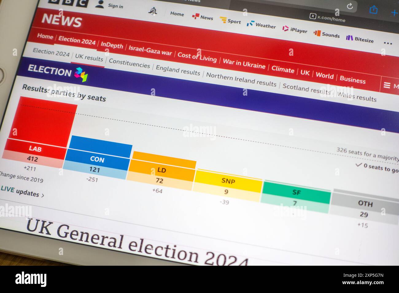 2024 election results hi-res stock photography and images - Alamy