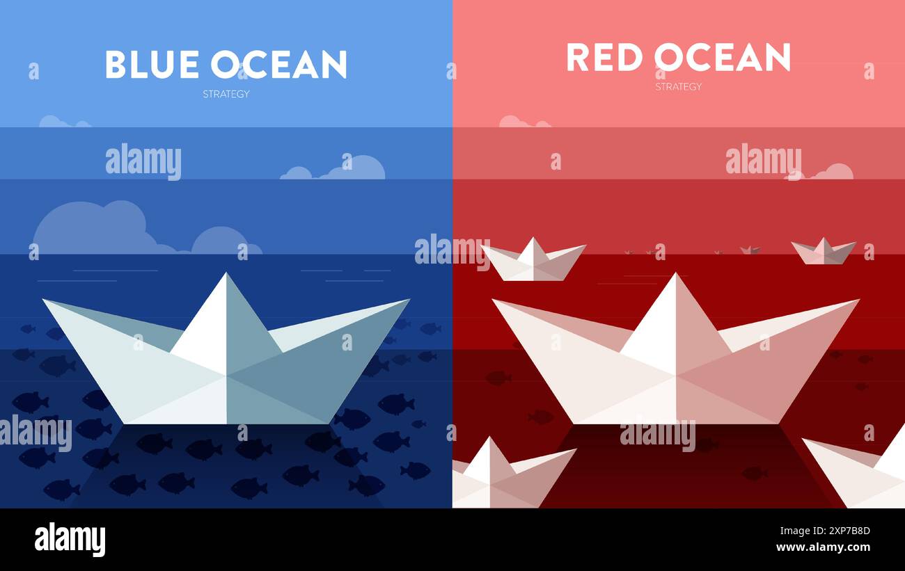 Blue ocean and red ocean strategy infographic diagram banner with icon ...