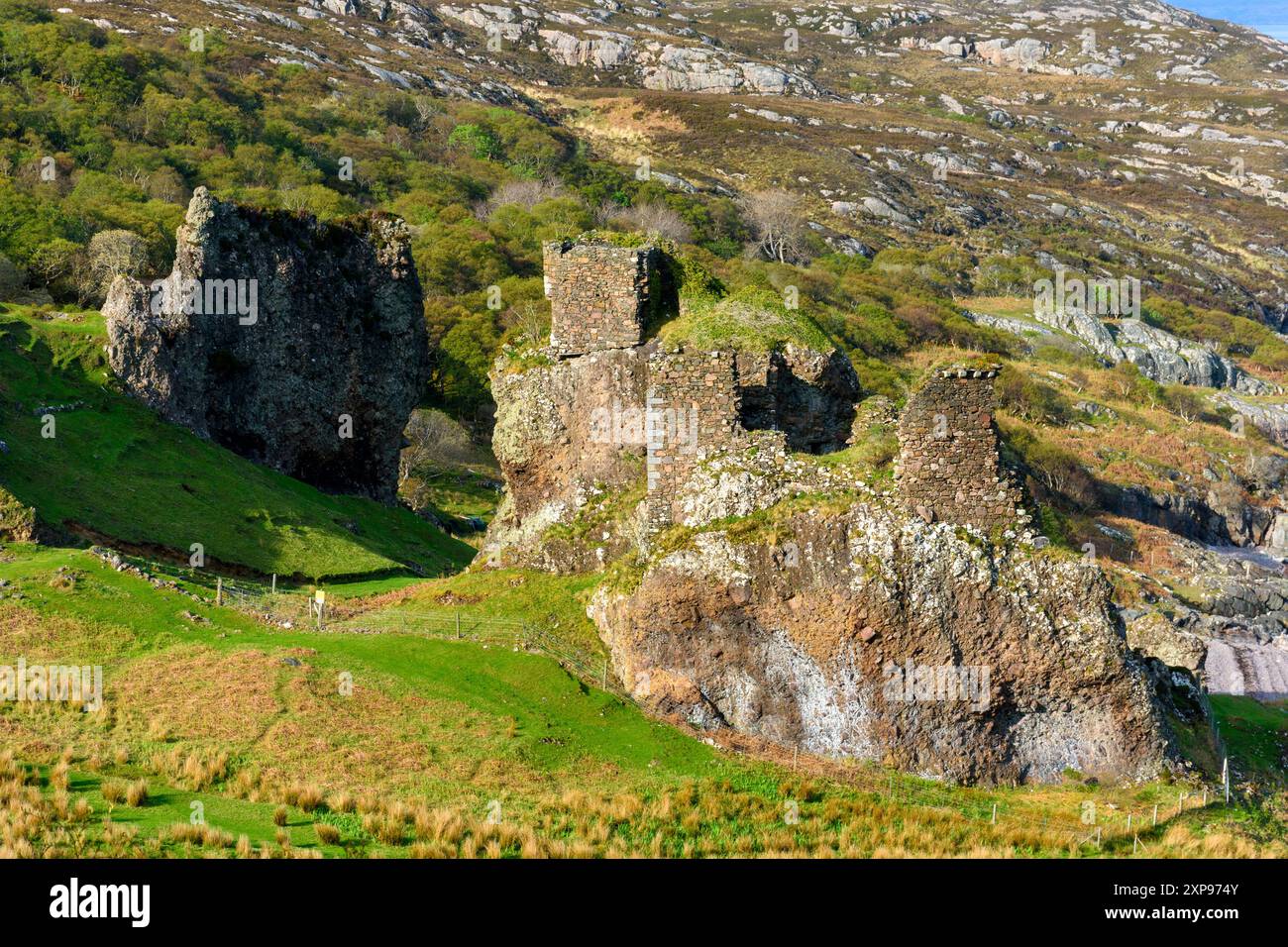 Brochel Castle on the Isle of Raasay, Scotland, UK Stock Photo - Alamy