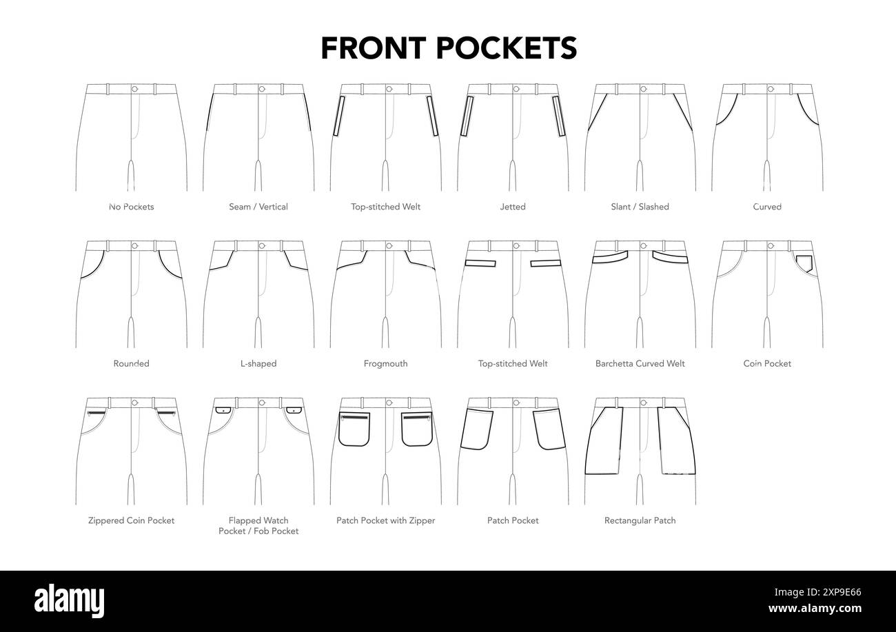 Set of Front Pants Pockets - Seam, Welt, Jetted, Curved, Slashed, Coin and Zippered styles ...